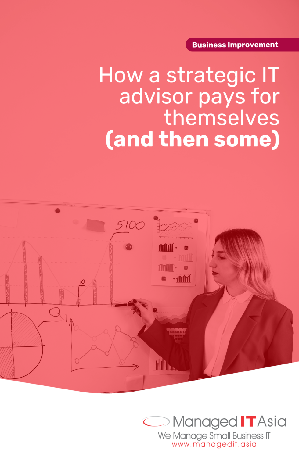 How a strategic IT advisor pays for themselves